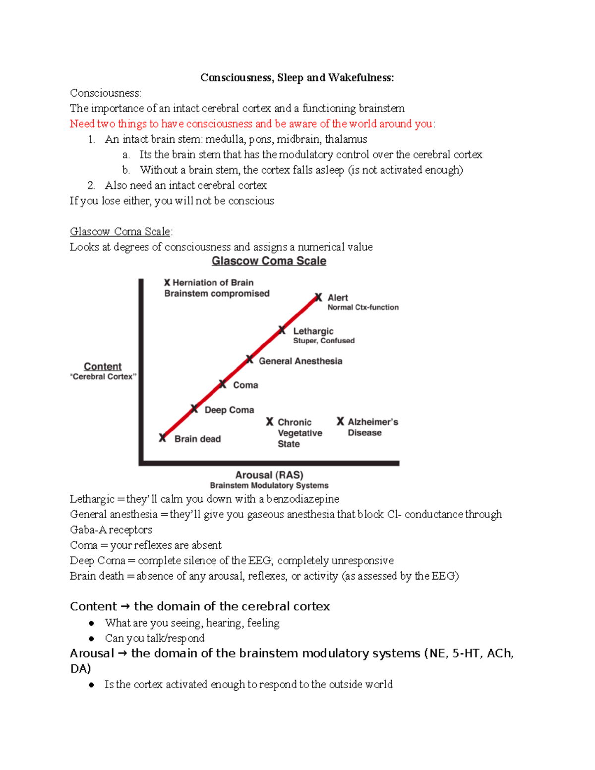 Sleep and Conciousness - Consciousness, Sleep and Wakefulness ...
