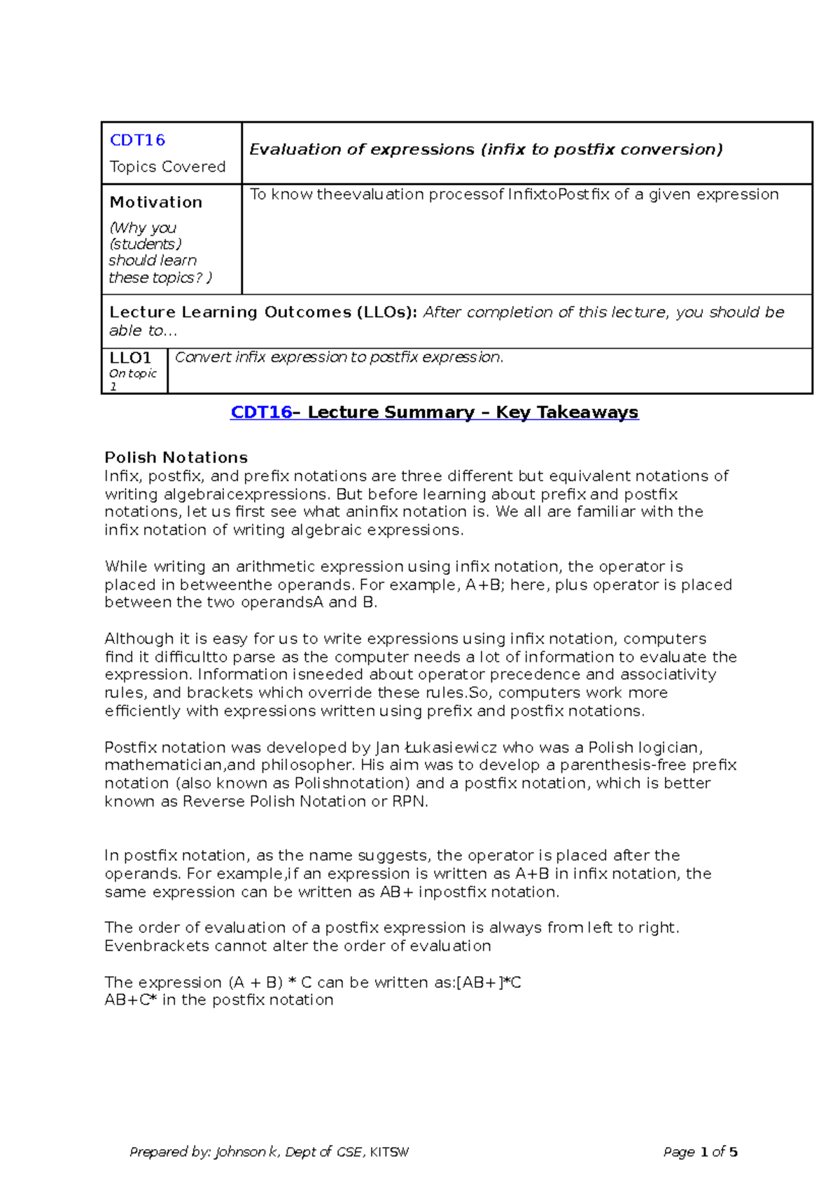 Evaluation of expressions (infix to postfix conversion) - CDT Topics ...
