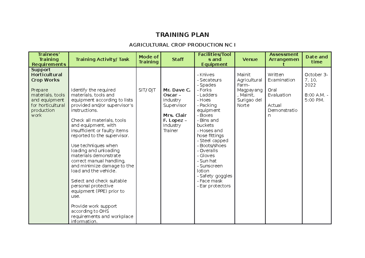1- Training Plan - Amber - TRAINING PLAN AGRICULTURAL CROP PRODUCTION NC I Trainees’ Training ...