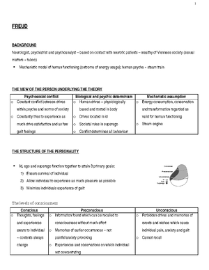 Pyc2611 notes - Personality Theories Study Notes Personality Theories ...