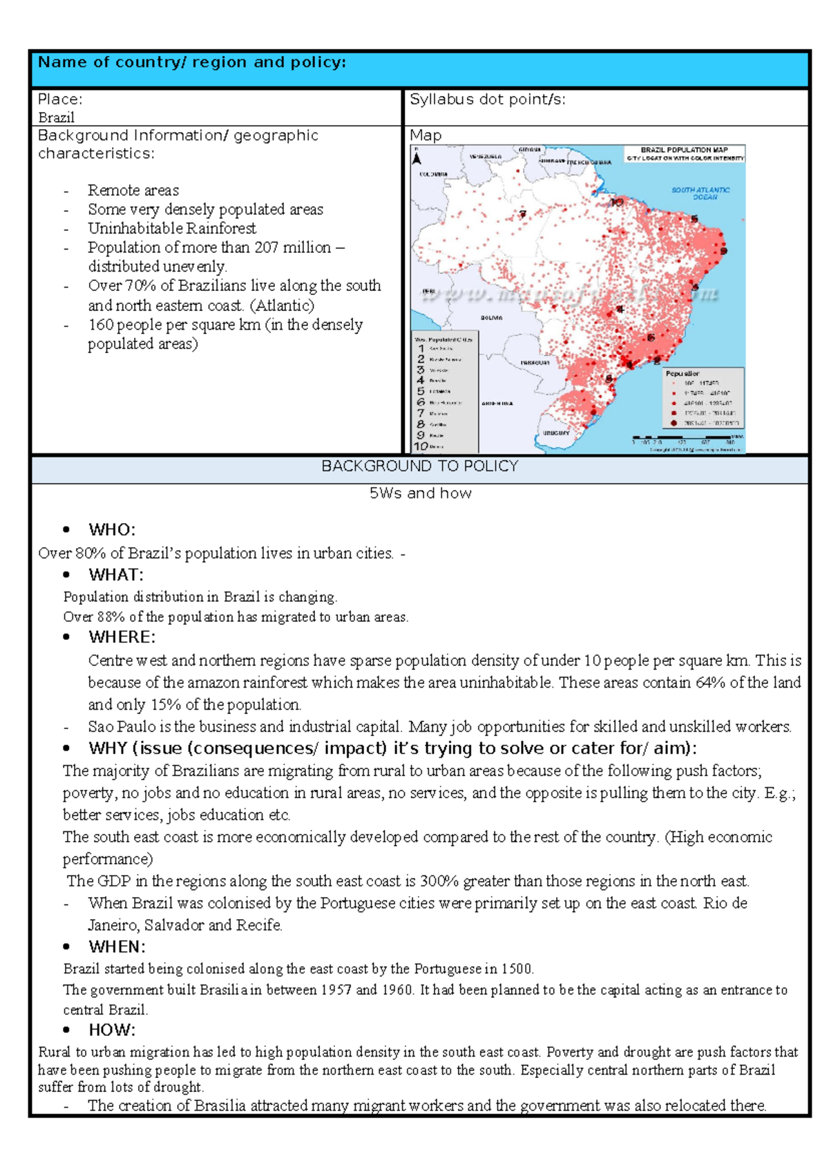 Brazil case study - Name of country/ region and policy: Place: Brazil ...