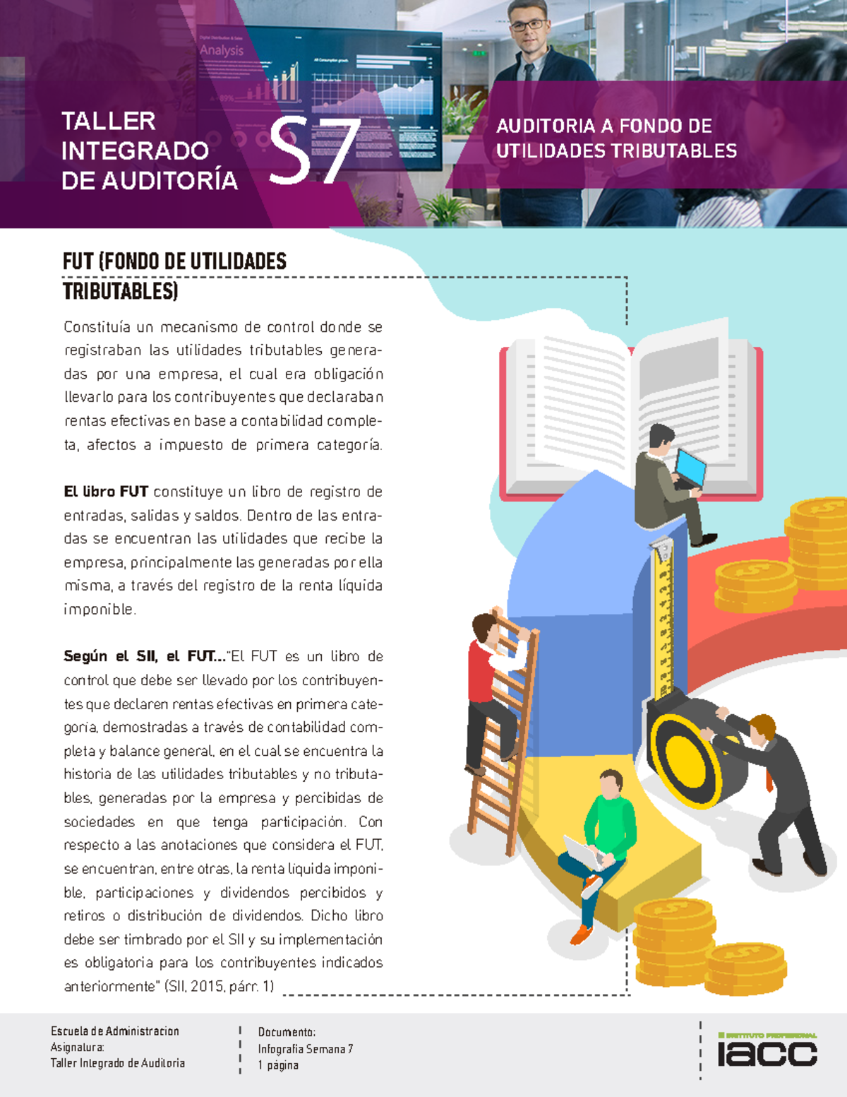 Auditoria a fondo de utilidades Tributables-S7 - Documento: Infografía ...
