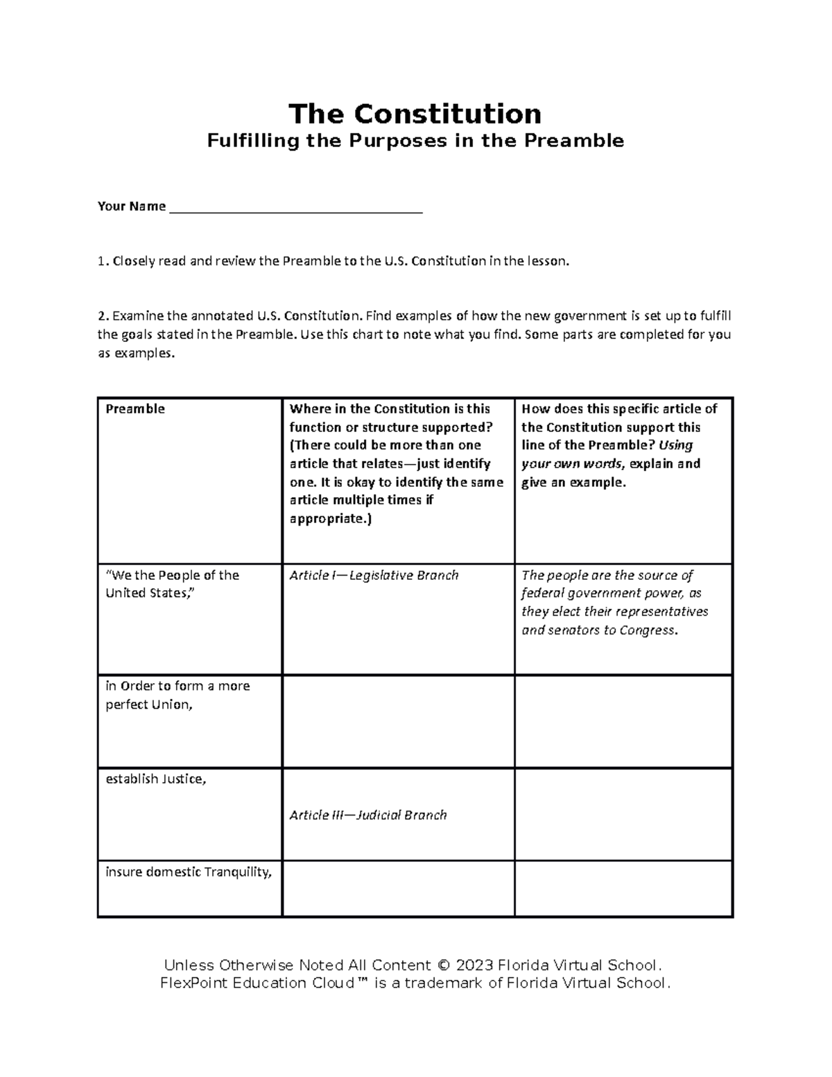 The constitution template - The Constitution Fulfilling the Purposes in ...