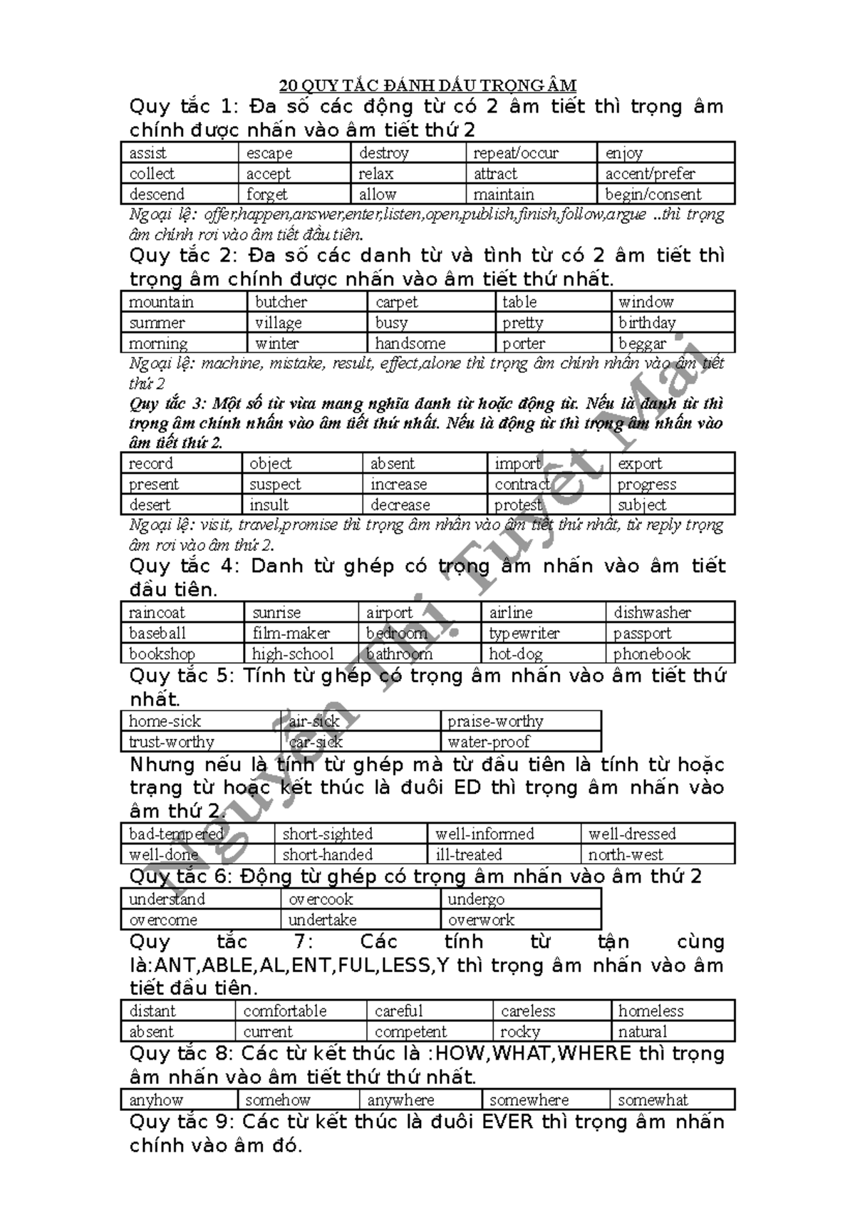 20 QUY TẮC ĐÁNH DẤU TRỌNG ÂM - 20 QUY TẮC ĐÁNH DẤU TRỌNG ÂM Quy tắc 1: Đa số các động từ có 2 âm ...
