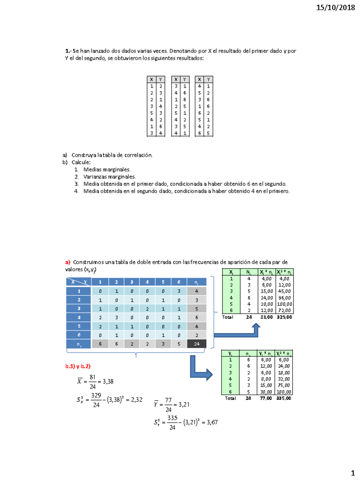 Soluciones Relación 2 tema variables bidimensionales - 15/10/2018 1 ...