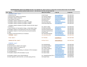 Assignment No 2 - ML - Group B Assignment No : 2 Title of the Assignment: Classify the email ...