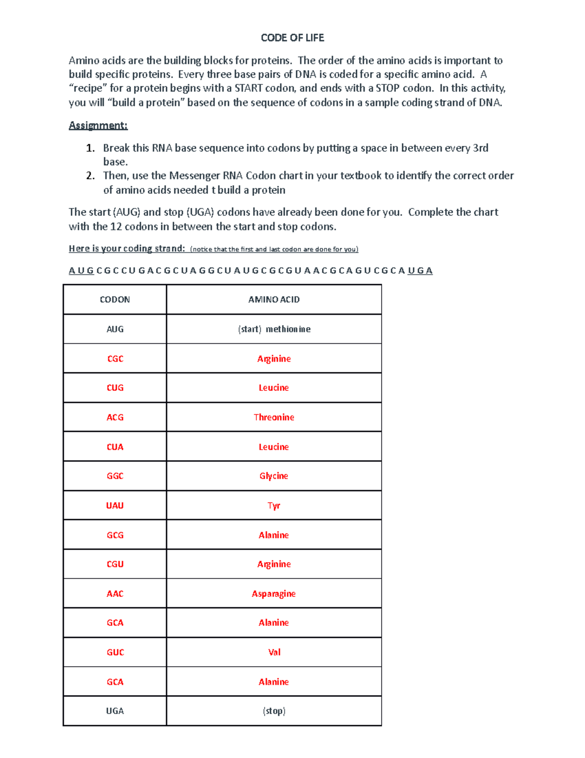 BIO 103 ~ AC CODE OF LIFE - Lecture notes 2 - CODE OF LIFE Amino acids ...