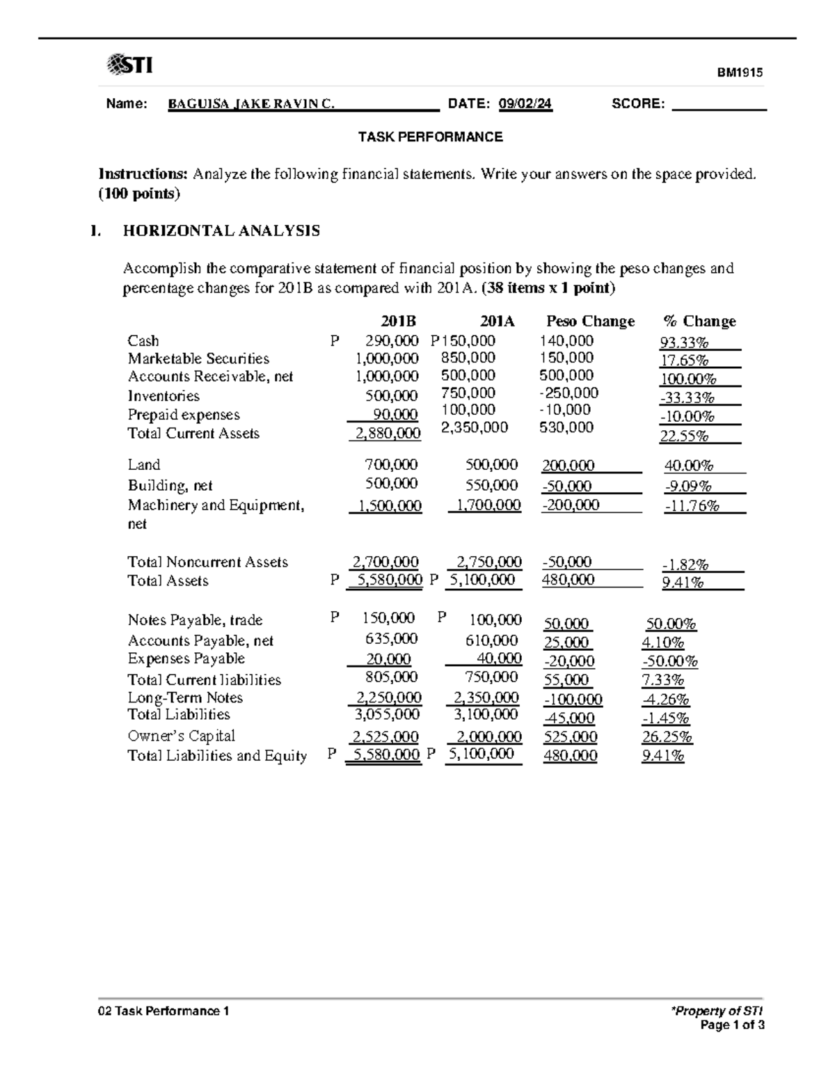Baguisa 02 Task Performance 1 Bm Property Of Sti Page 1 Of 3 02 Task Performance 1 Name