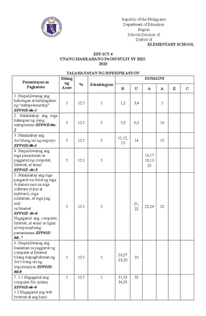 DO s2016 13 MOOE - deped order - Master of Arts in Education - Studocu