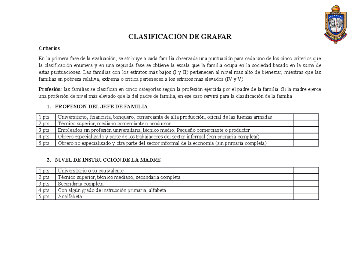 Clasificación DE Grafar - CLASIFICACIÓN DE GRAFAR Criterios En la ...