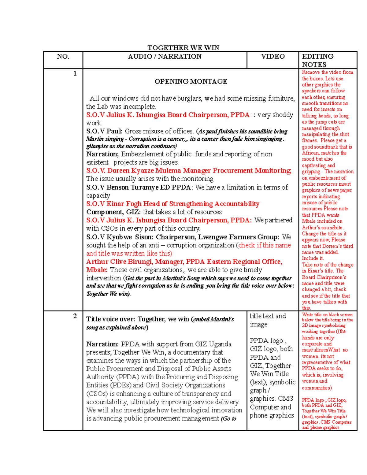 Final script with editing and graphics notes - TOGETHER WE WIN NO ...
