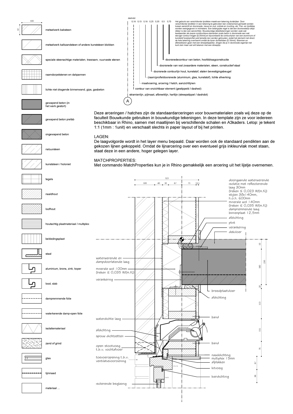 Standaard VS BT template (Modelstudie) - 16 12, 79x 50 30 76 67 20 180 ...