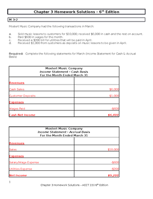 Homework Ch 4 Solutions Updated ACCT 220 6th Ed - Chapter 4 Homework ...