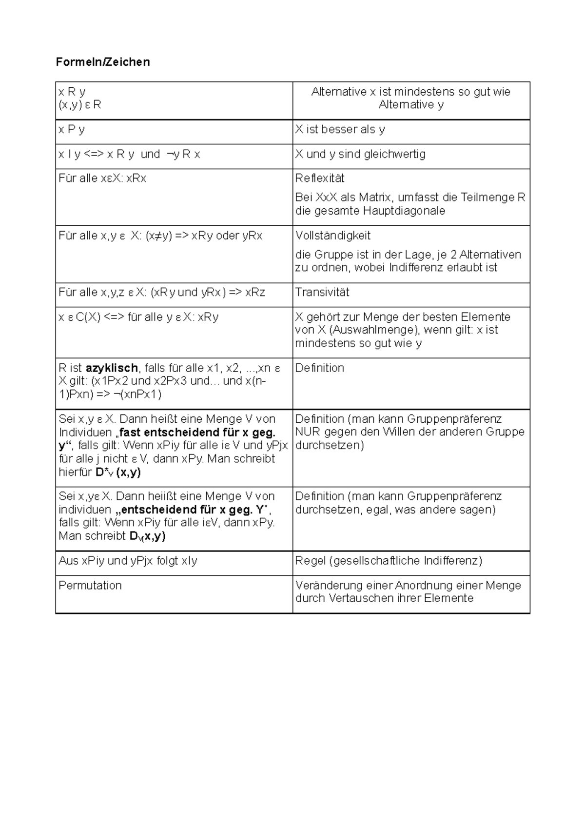 Formeln - Übersicht - Formeln/Zeichen x R y (x,y) ε R Alternative x ist ...