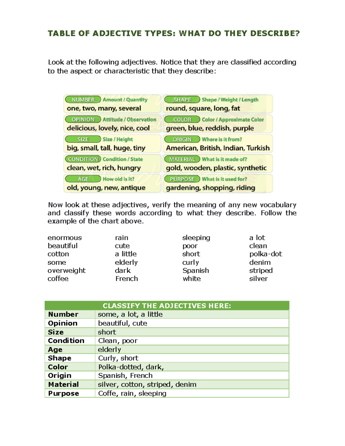 Table OF Adjective Types - TABLE OF ADJECTIVE TYPES: WHAT DO THEY ...