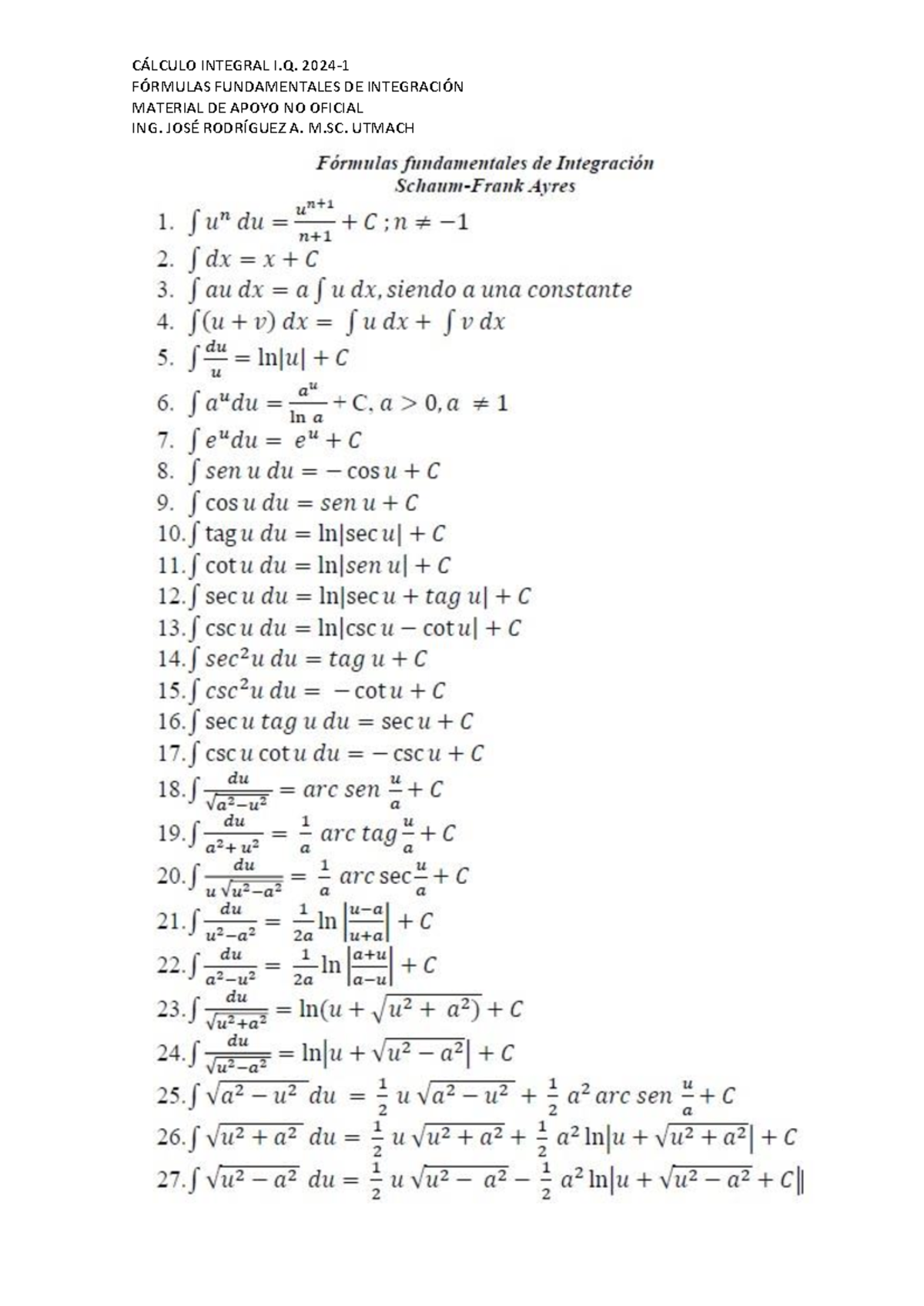 Fórmulas Fundamentales DE Integración - calculo diferencial - CÁLCULO ...