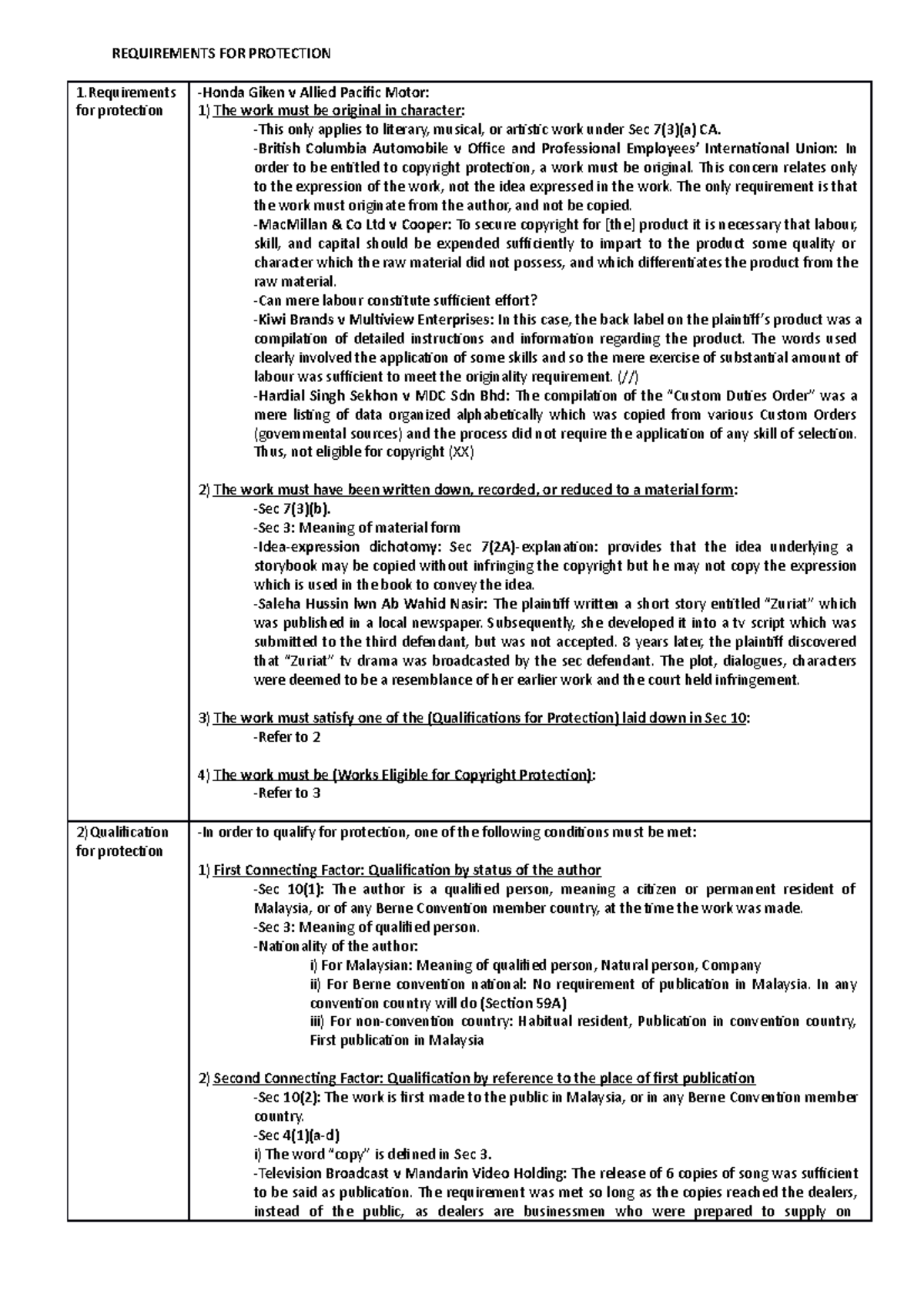 Copyright Protection Notes - REQUIREMENTS FOR PROTECTION 1 for ...