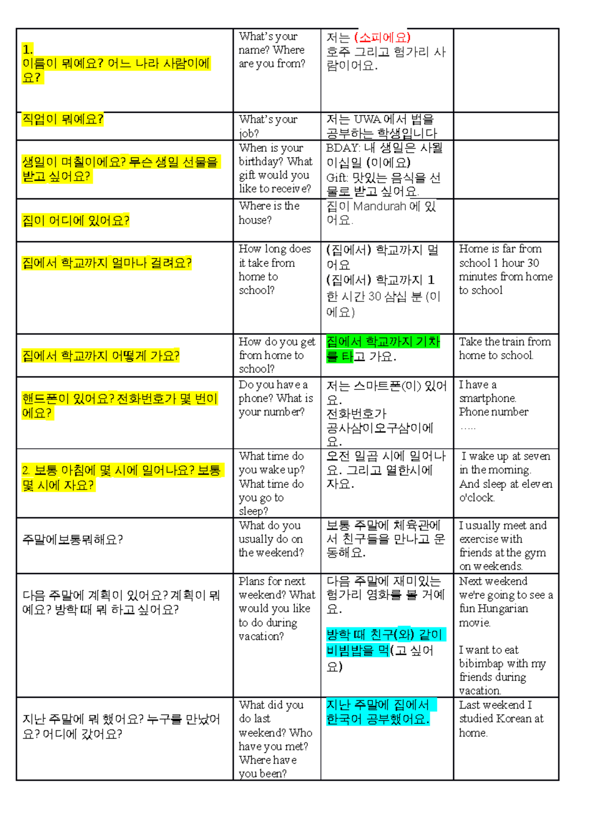 Korean Interview Qn A - 1. 이름이 뭐예요? 어느 나라 사람이에 요? What’s your name ...