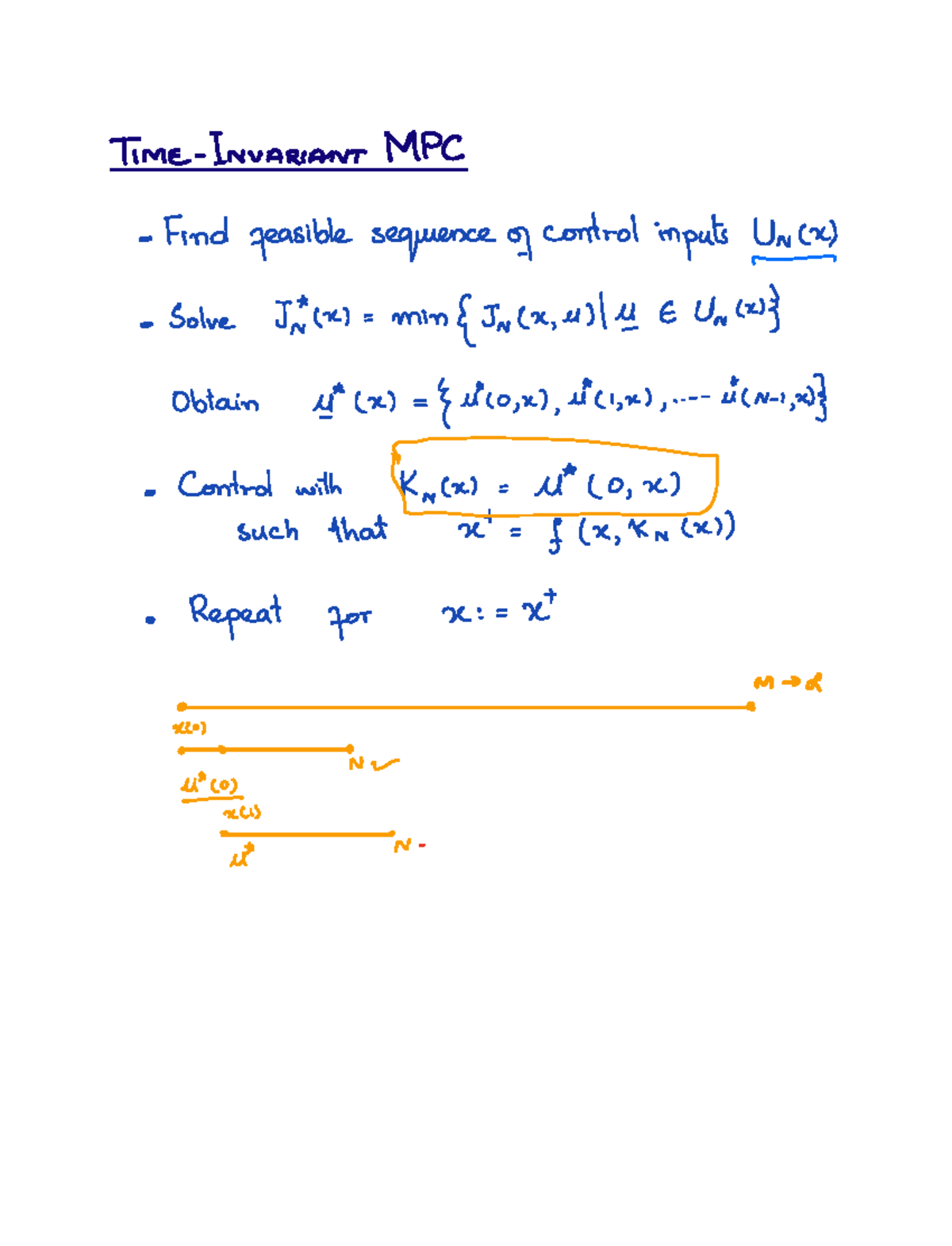 OCDM tutorial and tutorial summary reinforcement learning - Optimal ...