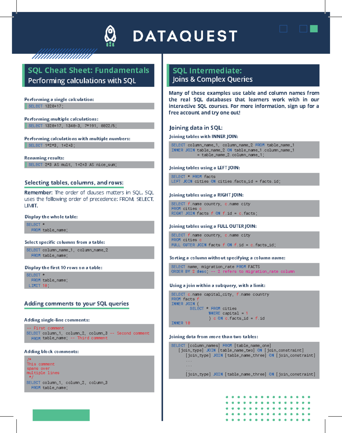 SQL Cheat Sheet - Complete SQL all in one - Selecting tables, columns, and rows: SQL Cheat Sheet ...