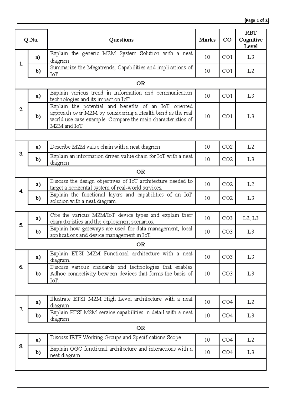 Io T Model Question Paper - (Page 1 of 2) Q. Questions Marks CO RBT ...