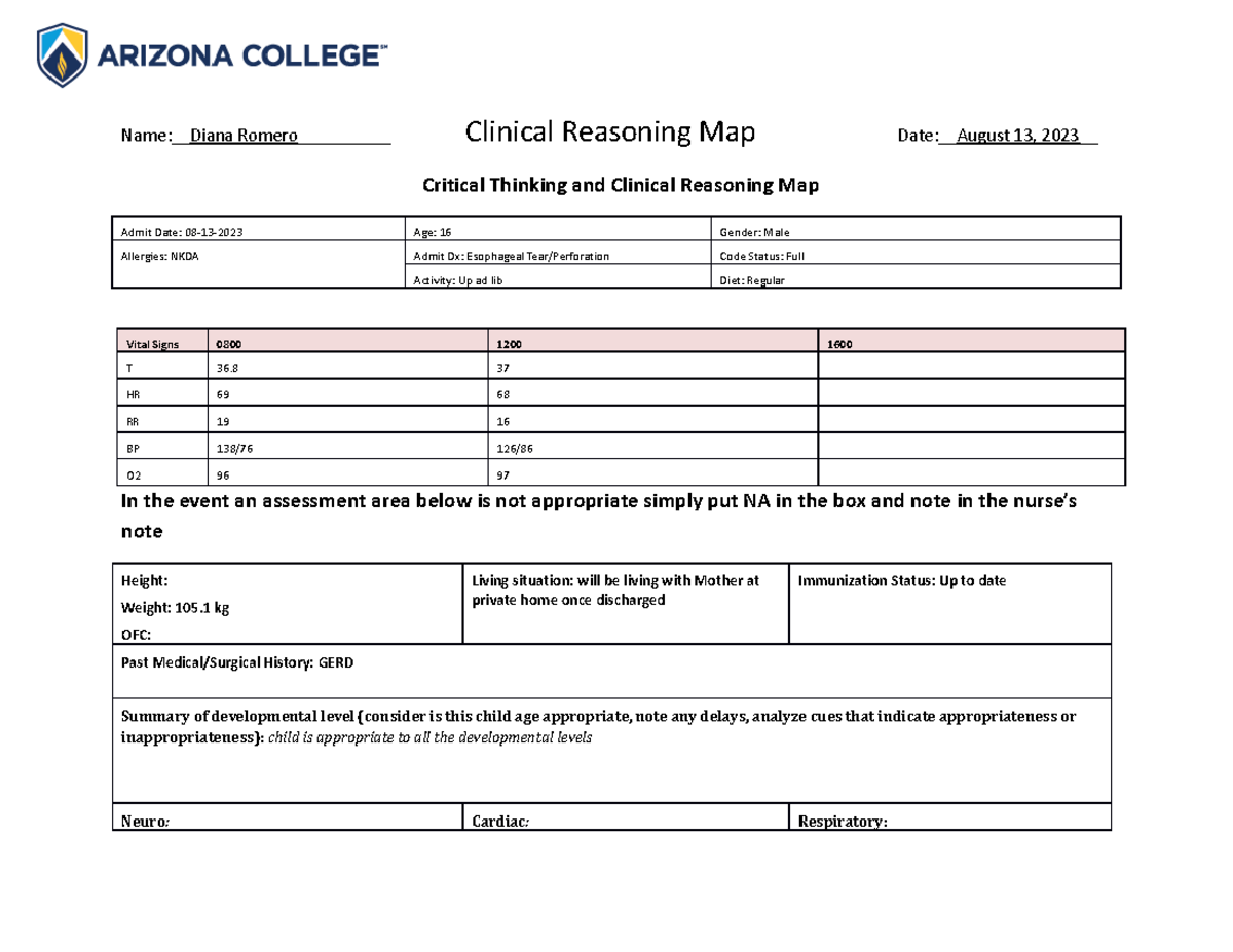 Critical Thinking Map Pediatric - Critical Thinking and Clinical ...