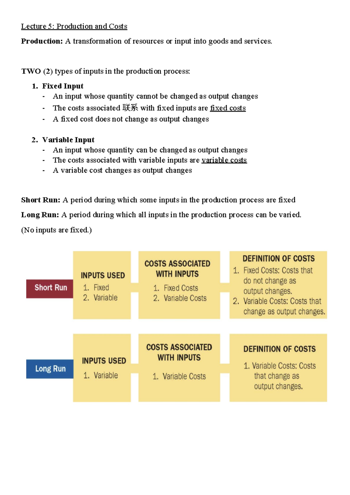 Eco Lecture 5 - short note for economics - Lecture 5: Production and ...