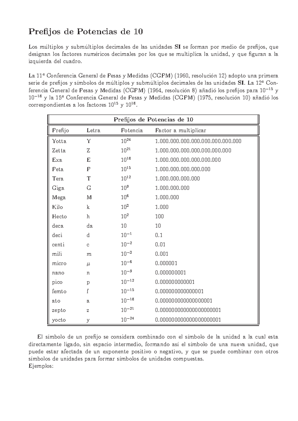Prefijos - ... - Prefijos de Potencias de 10 Los m ́ultiplos y subm ...