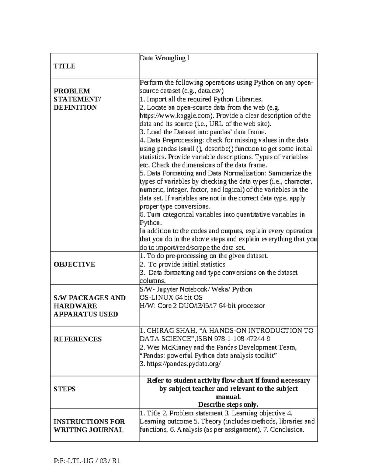 DSBDA Assignment 1 - TITLE Data Wrangling I PROBLEM STATEMENT/ DEFINITION Perform the following ...