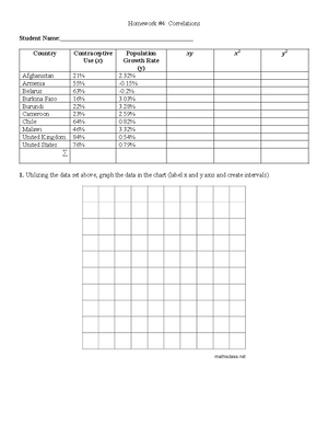 Homework 5 Regression - CJ class - Homework #5 Regression (20 Points) Name: For the Data below ...