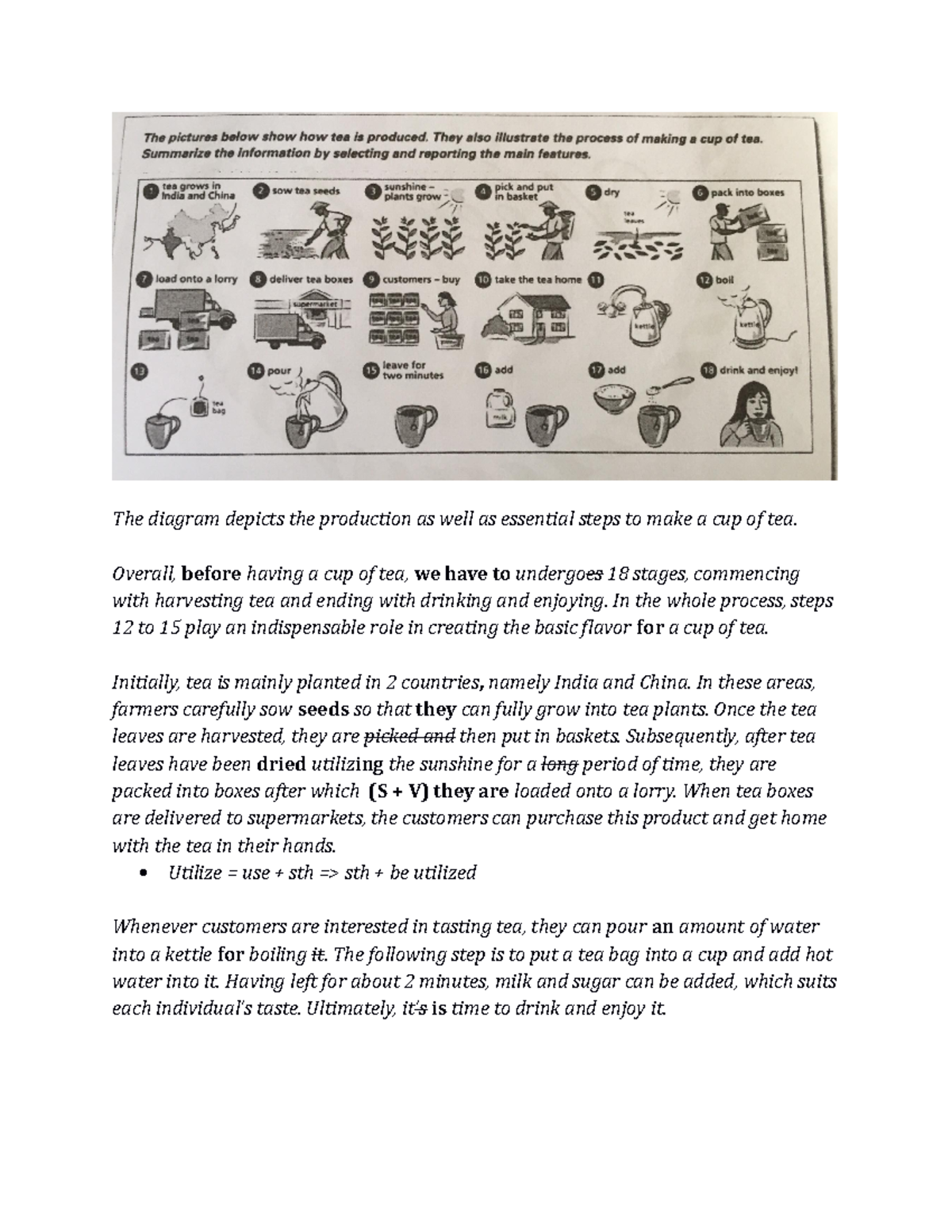 TASK1- Process-TEA - ielts task 1 - The diagram depicts the production ...