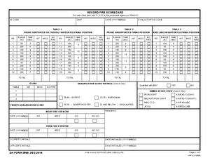 Forhtml dd-form-2977-deliberate-risk-assessment-worksheet - L7 Beng In ...
