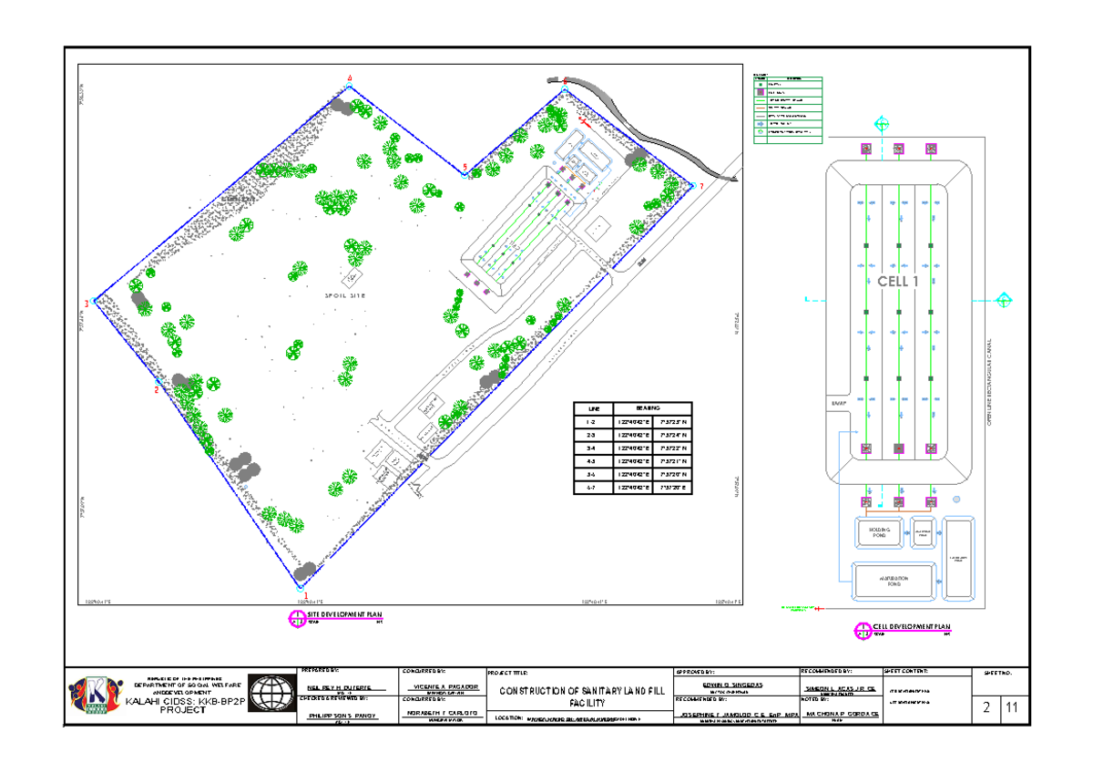 Farmington 2-farmington 2 - SCALE: 3 A 1 SITE DEVELOPMENT PLAN NTS ...