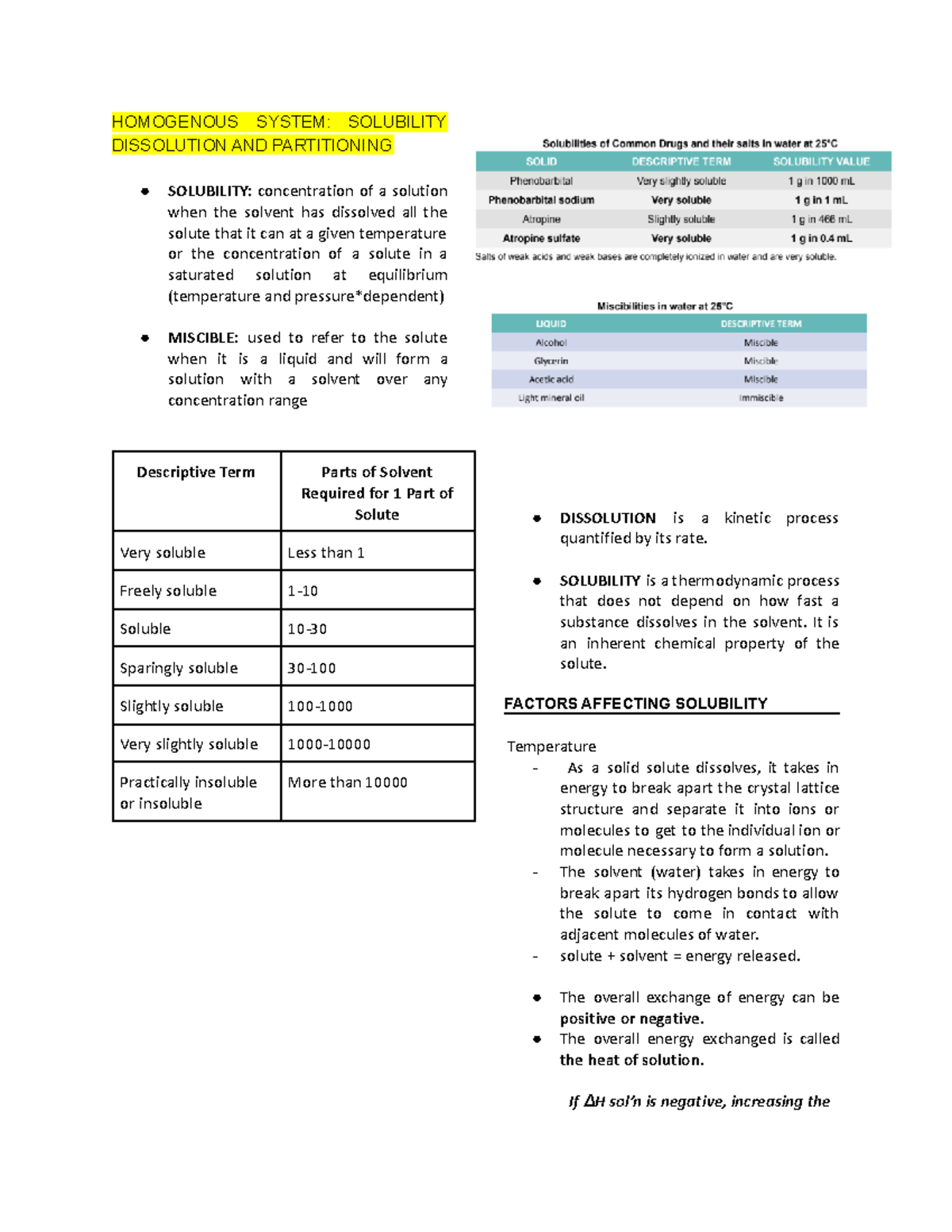 Homogenous System Solubility Dissolution AND Partitioning - HOMOGENOUS SYSTEM: SOLUBILITY - Studocu