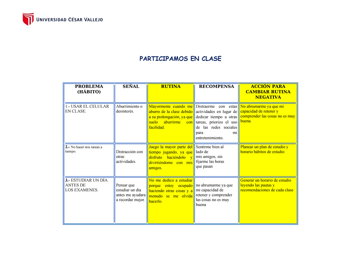 Secion 5 tutoria 3 - PARTICIPAMOS EN CLASE TRABAJO PRACTICO PROBLEMA ...