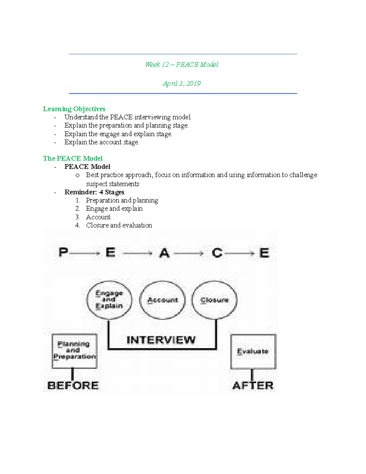 Week 12 - Peace Model - Lecture notes 12 - Week 12 – PEACE Model April ...
