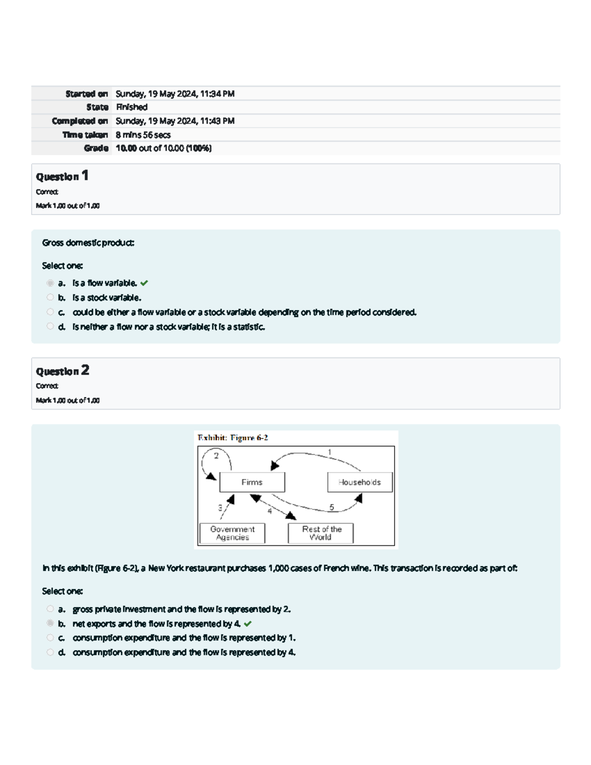 Self-Quiz Unit 6 - Chapter 21 - Started on Sunday, 19 May 2024, 11:34 ...