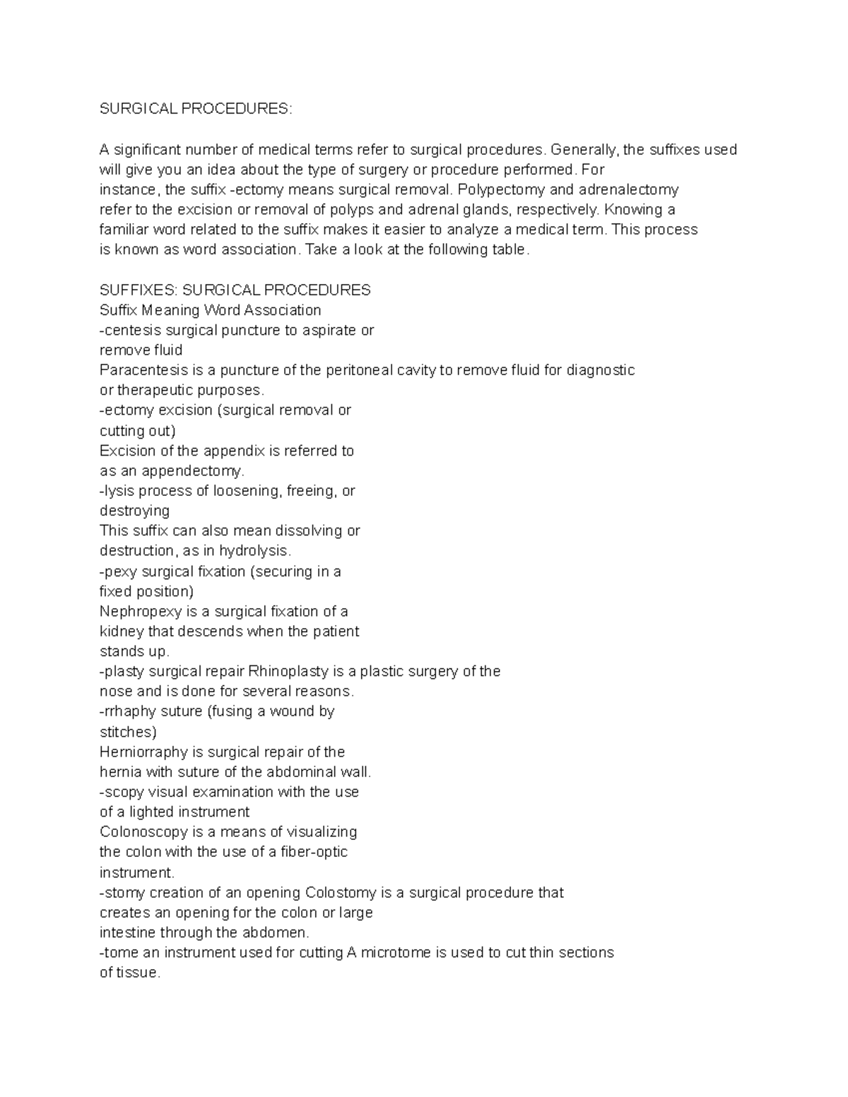 Surgical Procedures - Medical instructor given lecture notes ...