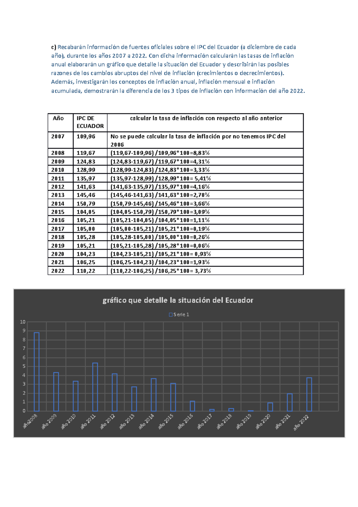 Economia deber - apuntes - c) Recabarán información de fuentes ...