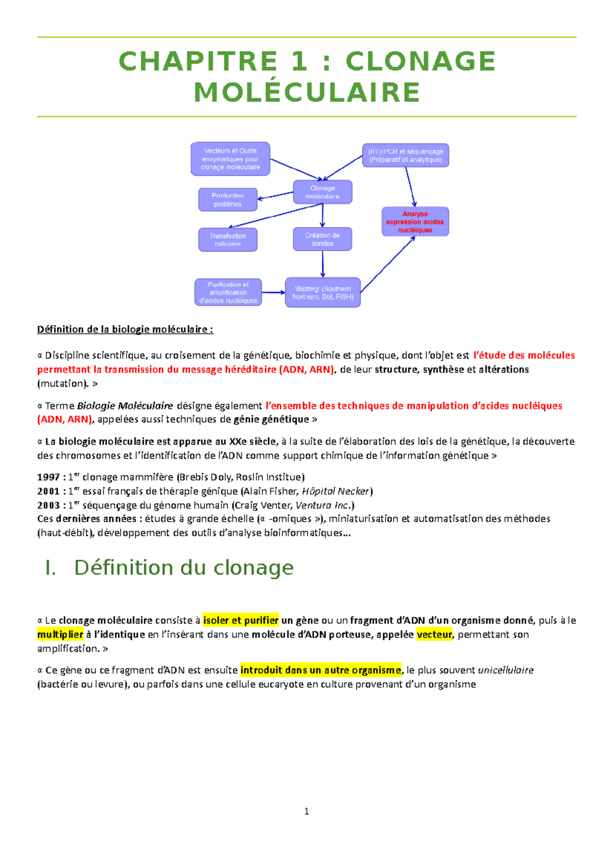 Chapitre 1 - clonage moléculaire - CHAPITRE 1 : CLONAGE MOLÉCULAIRE ...