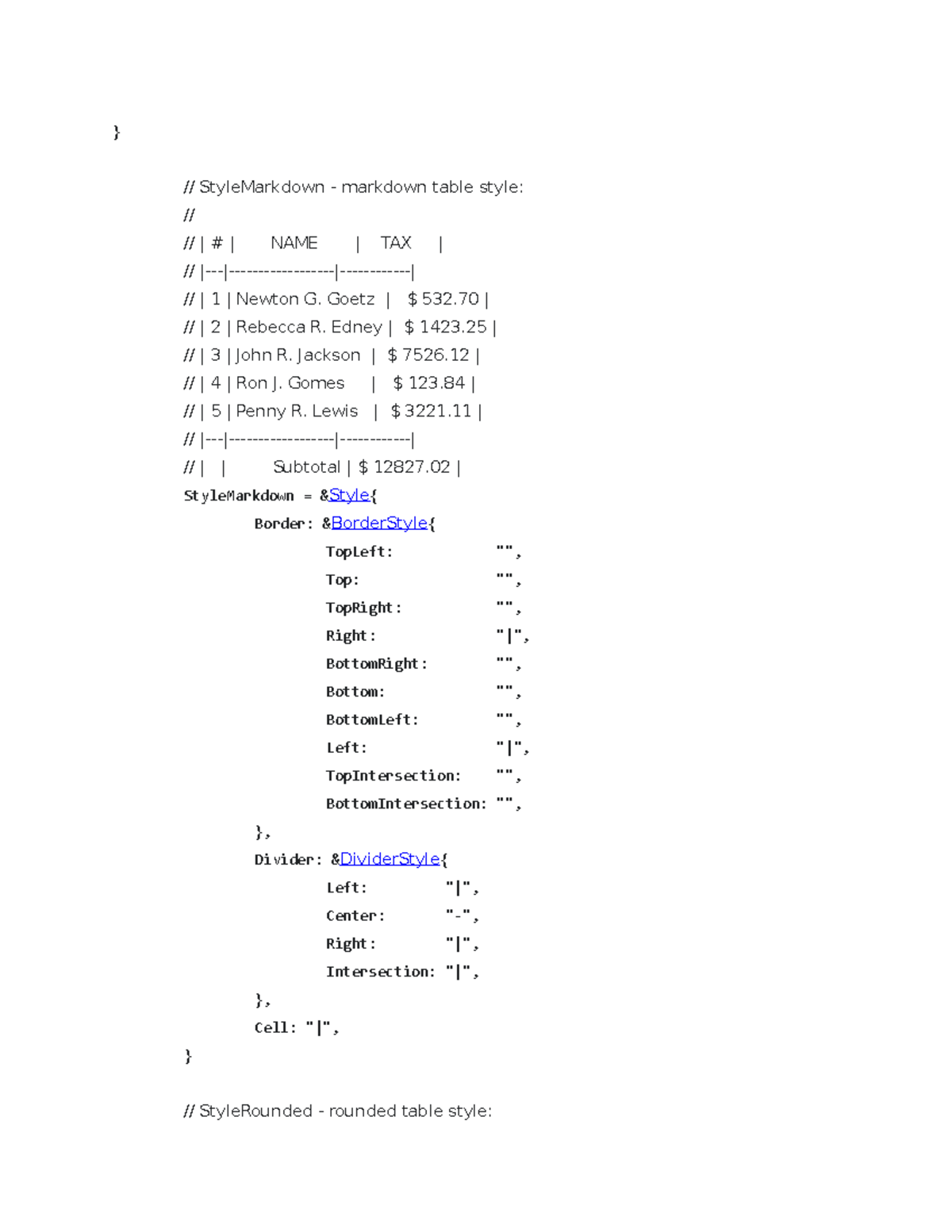 Style Markdown - Computer technology essays - } // StyleMarkdown ...