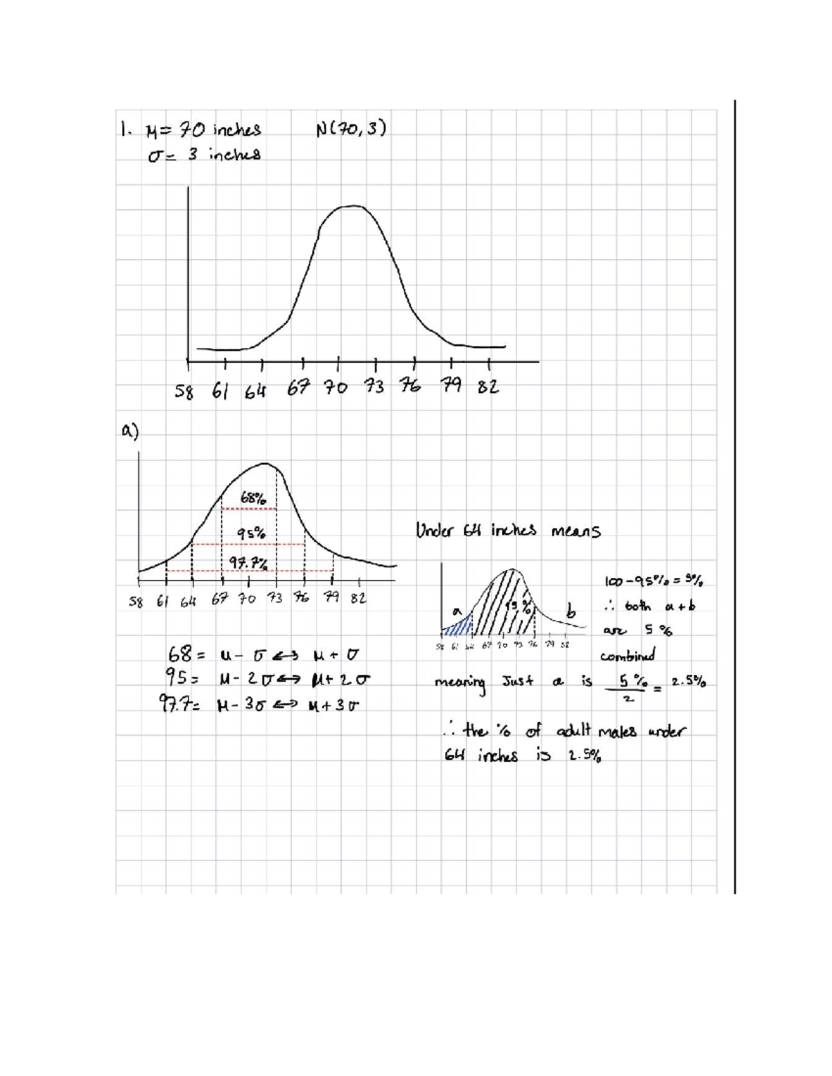 DSAssignment 2 - 321312 - import numpy as np import pandas as pd import ...