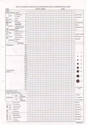 5. respiratory assessment - COLDSPA C - character O - onset L ...