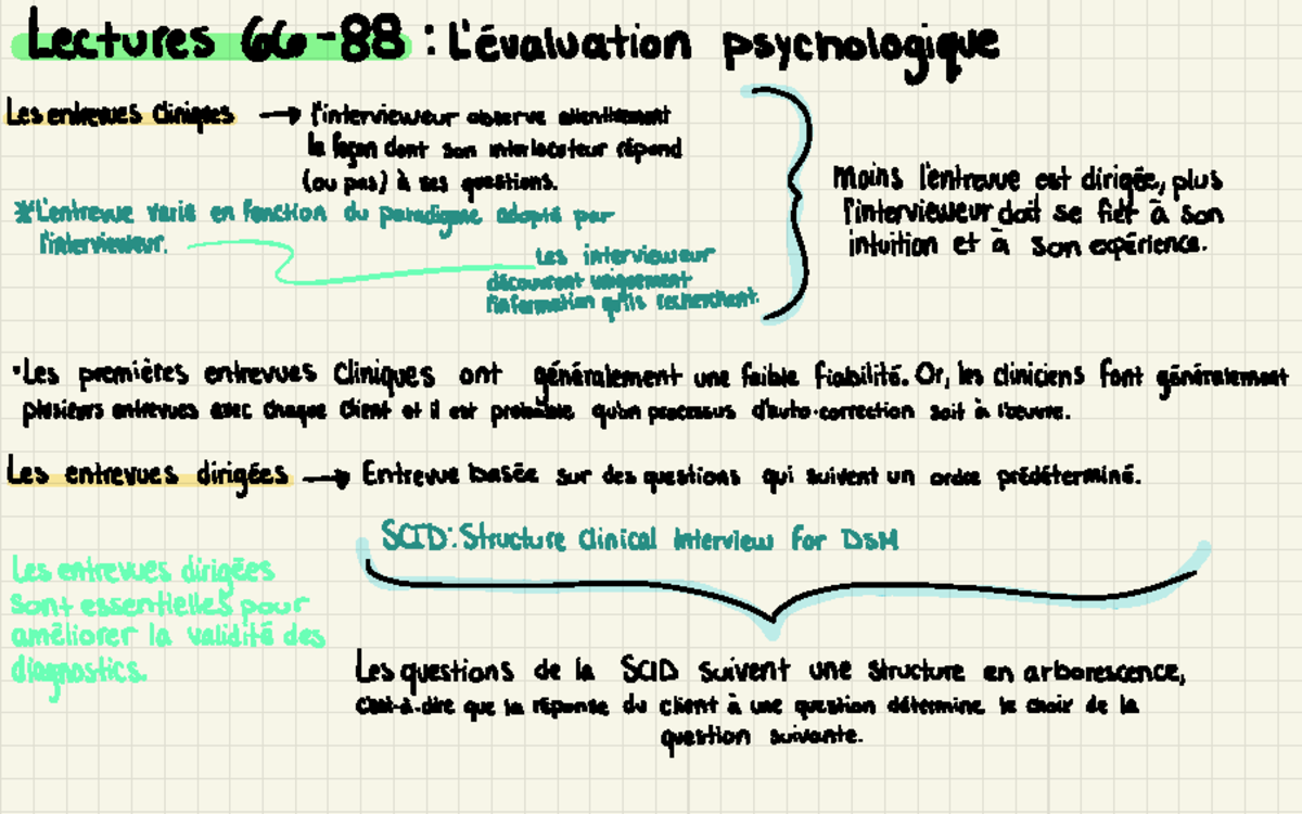 Evaluation - Chapitre 3 - Lectures 66- : L' e-valuation Psychologieque ...