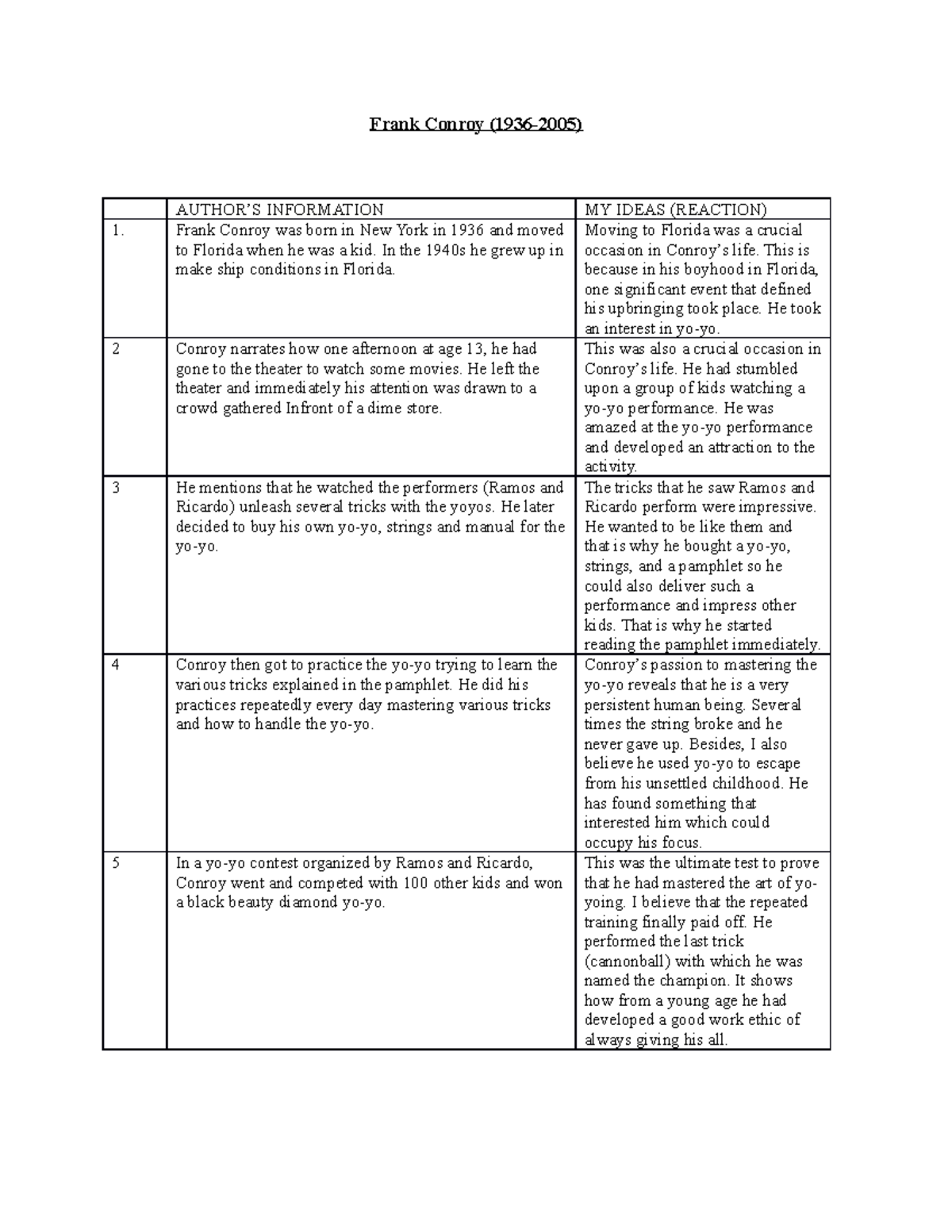 Frank Conroy (1936-2005) - Frank Conroy (1936-2005) AUTHOR’S ...