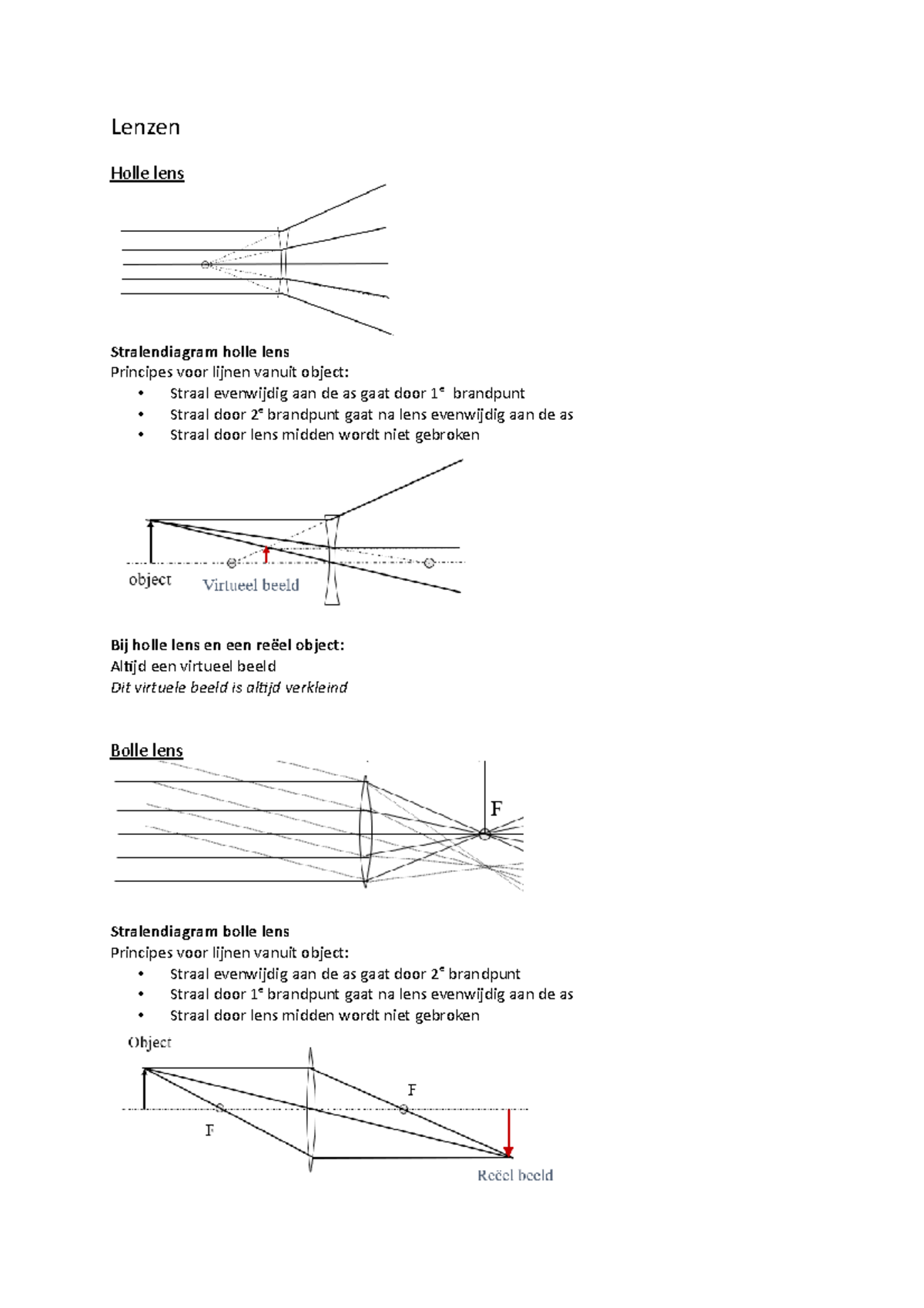 HC1 Lenzen - Lenzen Holle lens Stralendiagram holle lens Principes voor ...