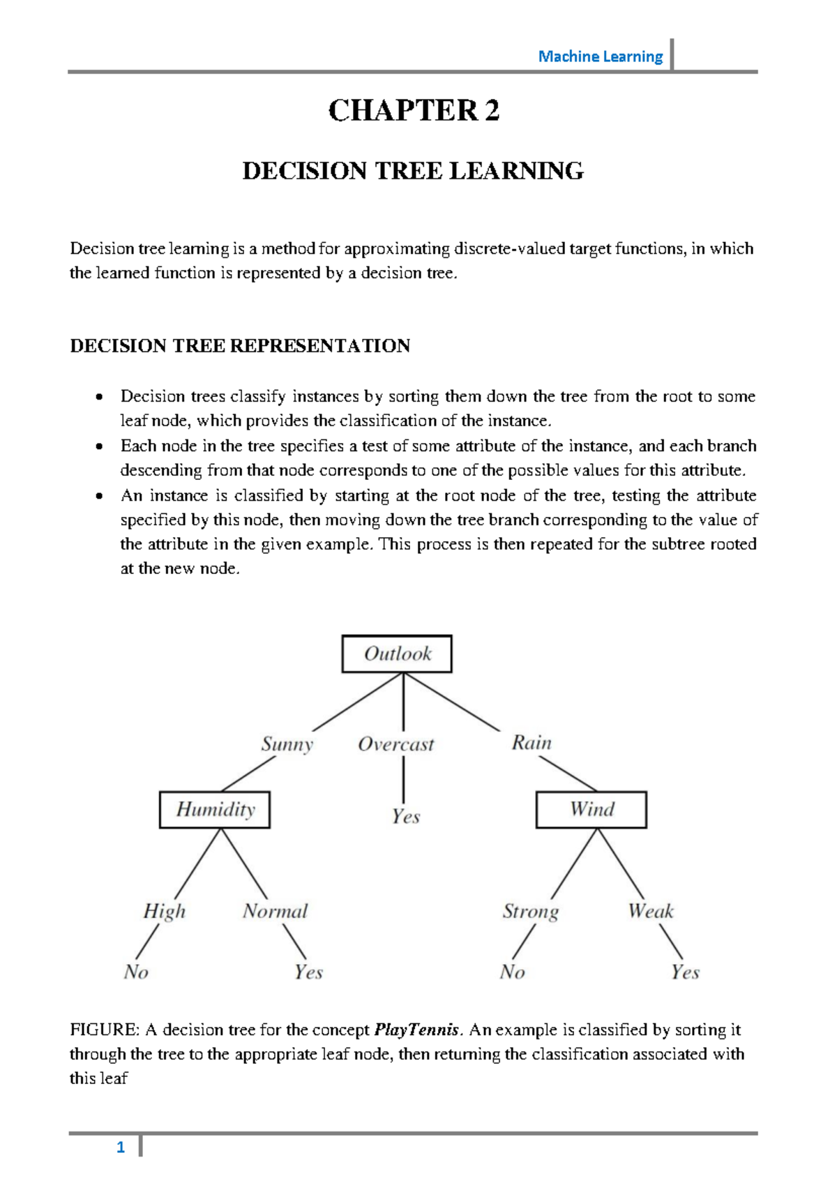 Chapter 2 Notes - CHAPTER 2 DECISION TREE LEARNING Decision tree ...
