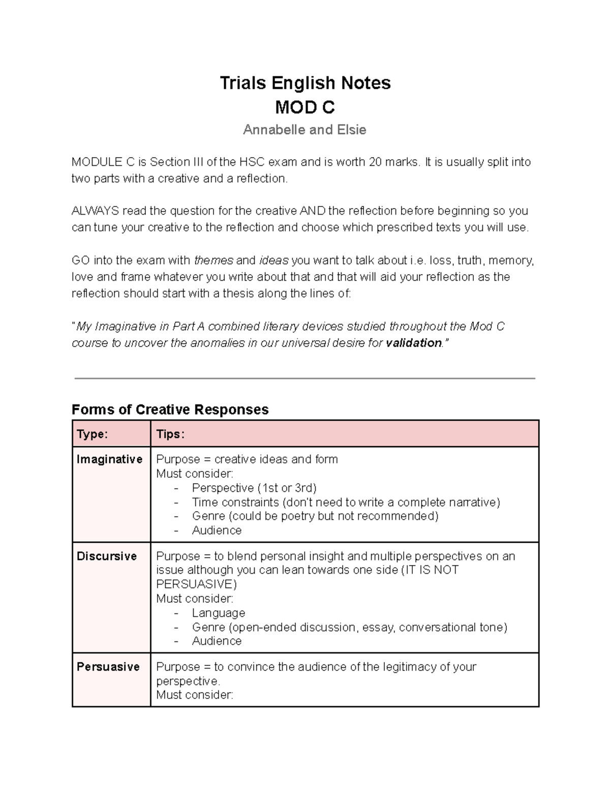Mod C Notes - Trials English Notes MOD C Annabelle and Elsie MODULE C ...