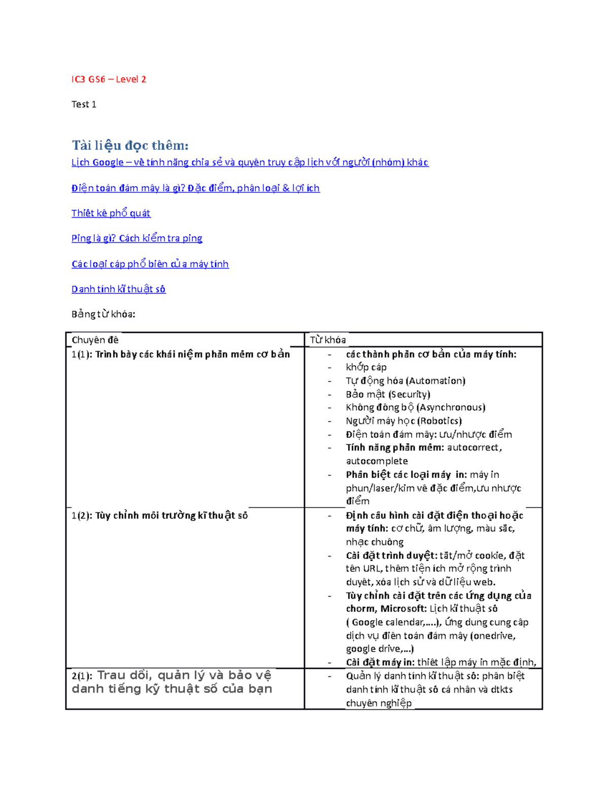 IC3 GS6 level 2 test1 - luyen tap - IC3 GS6 – Level 2 Test 1 Tài li ệu ...