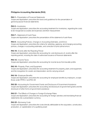 AUD Lecture Notes - SAMPLE Table of Contents Table of - Studocu